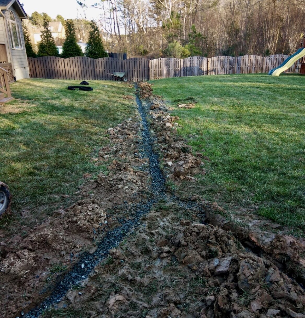 Irrigation Backflow Preventer | Rainy Days Irrigation