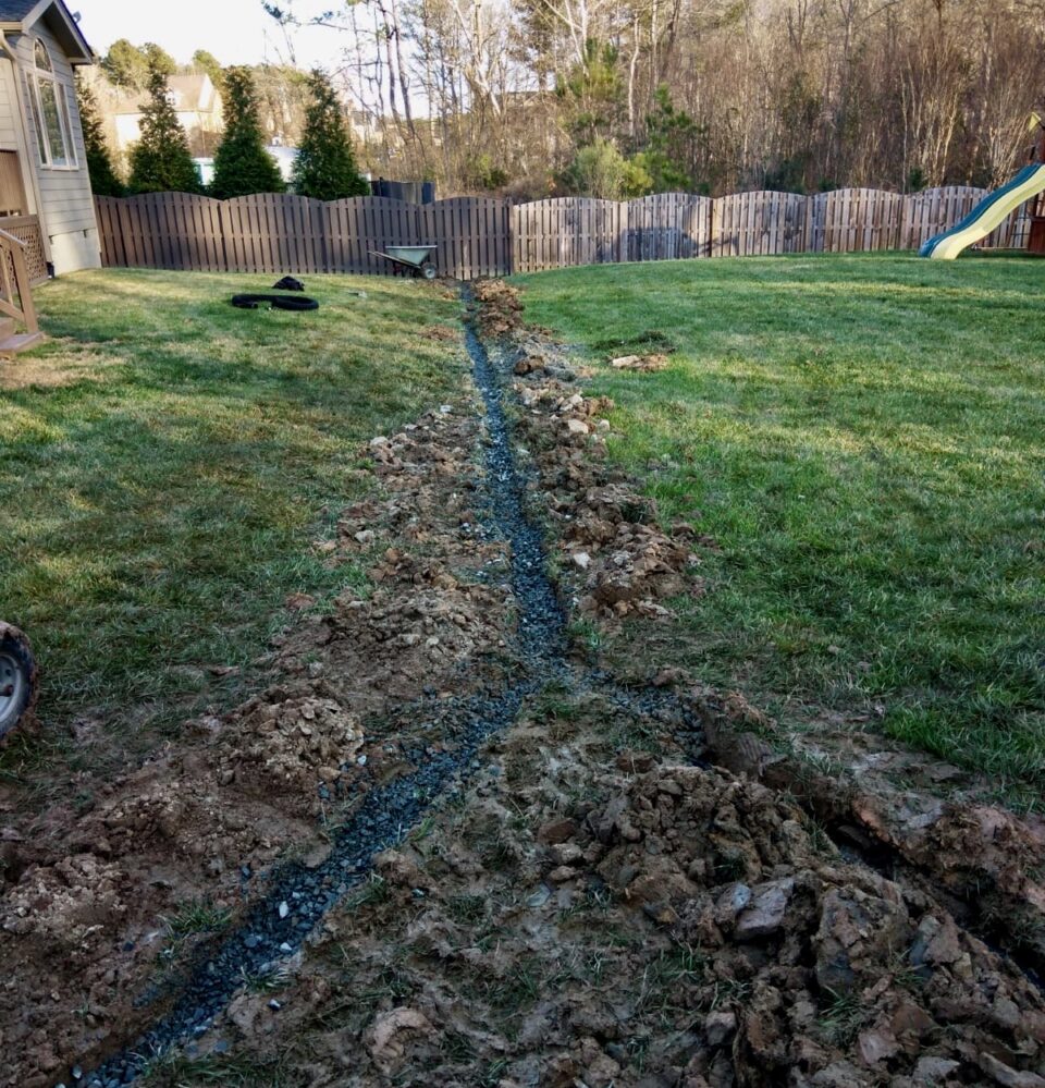 Irrigation Backflow Preventer | Rainy Days Irrigation